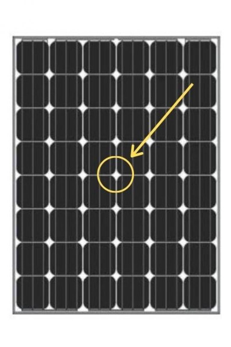Monocrystalline Solar Panel — Everything You Need To Know - Climatebiz