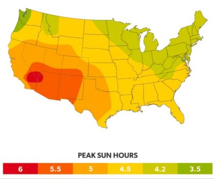 10kW Solar System (All you need to know) - Climatebiz