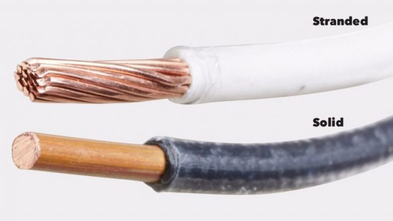 The Only Wire Gauge Chart You'll Ever Need - Climatebiz