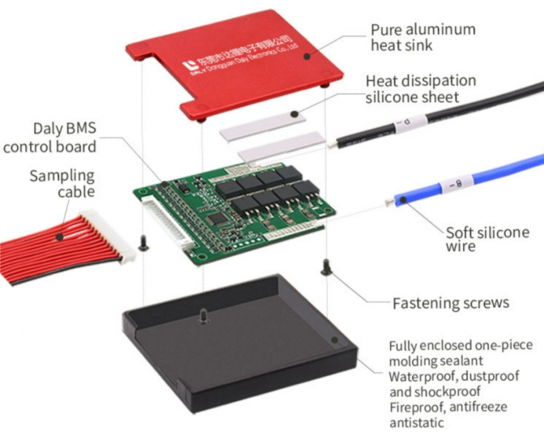 LiFePO4 BMS (Understanding a battery management system) - Climatebiz