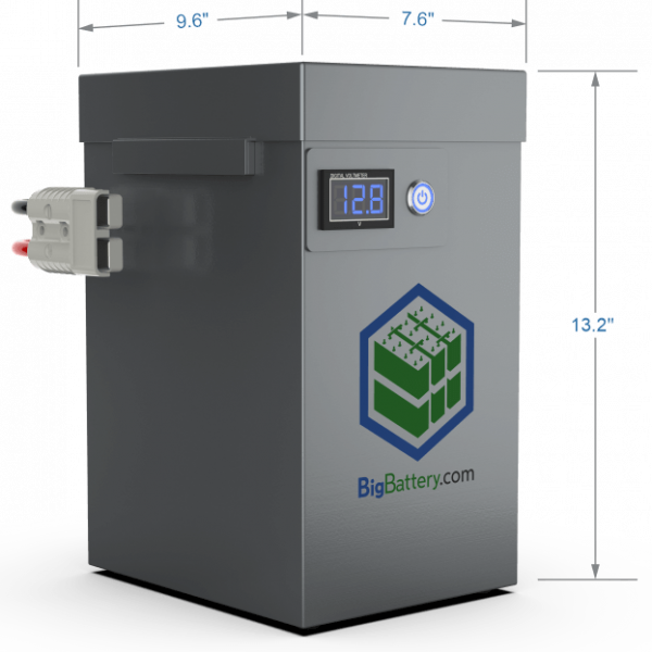 3 kWh Battery (Everything You Need To Know) - Climatebiz