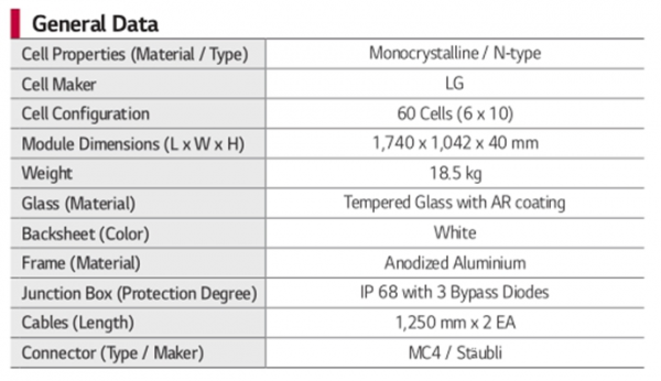 How To Read Solar Panel Specifications - Climatebiz