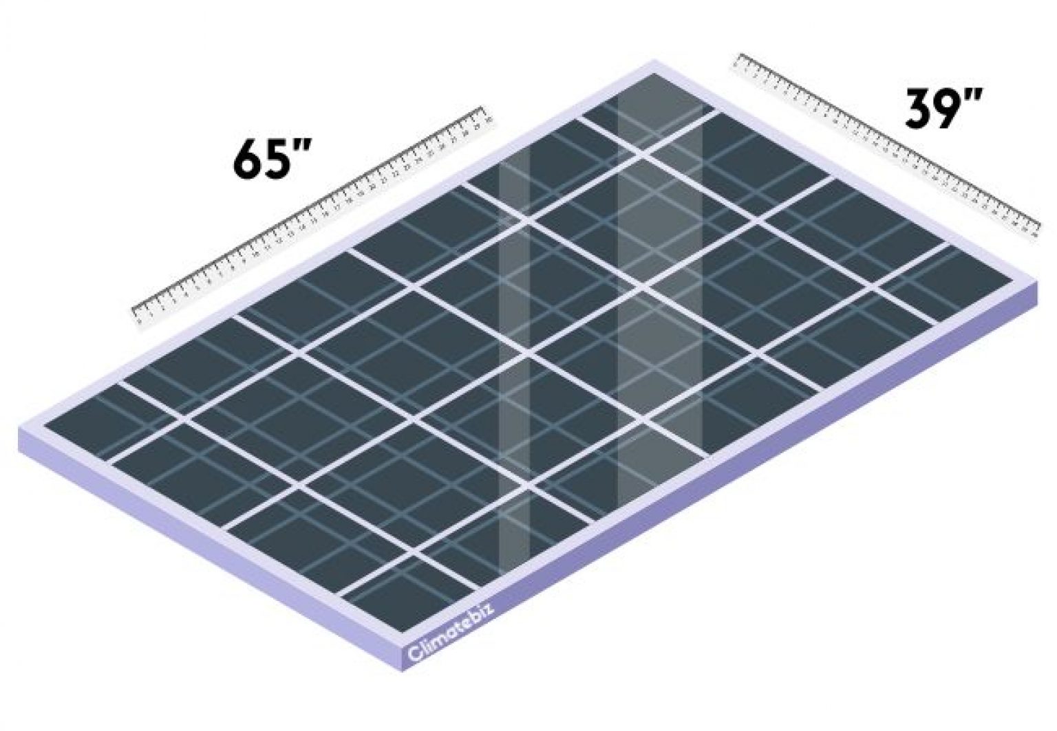 What Size Is A 250-Watt Solar Panel? - Climatebiz