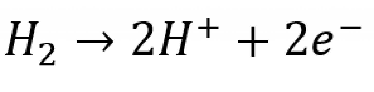 How To Build A DIY Hydrogen Fuel Cell - Climatebiz