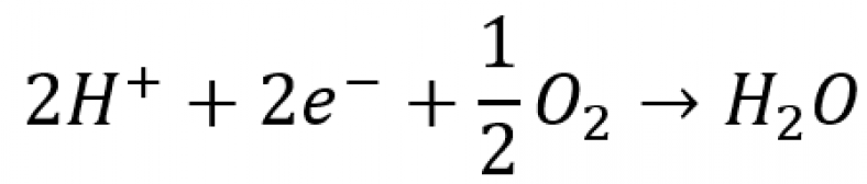 How To Build A DIY Hydrogen Fuel Cell - Climatebiz