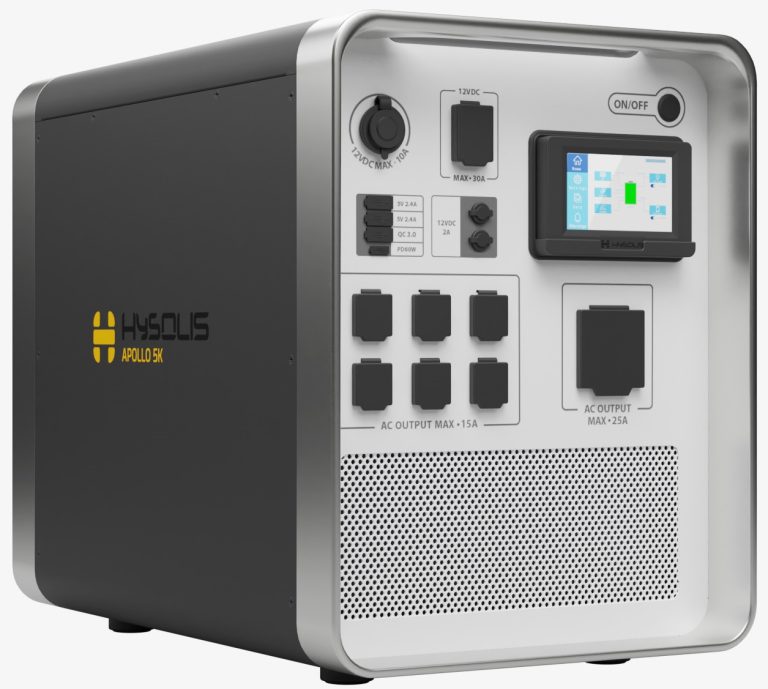 10 Best Solar Generators For Power Outages - Climatebiz