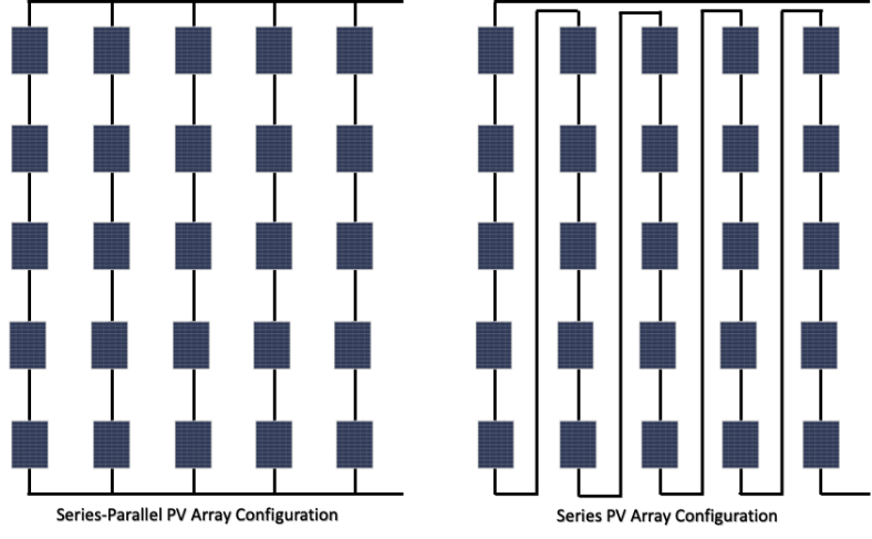 Solar panels and tree shading (why they don't work together)