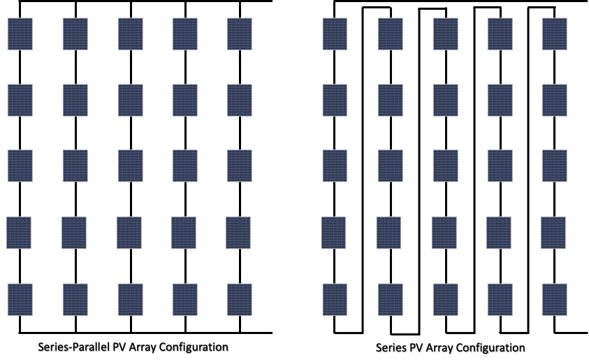 Solar panels and tree shading (why they don't work together)