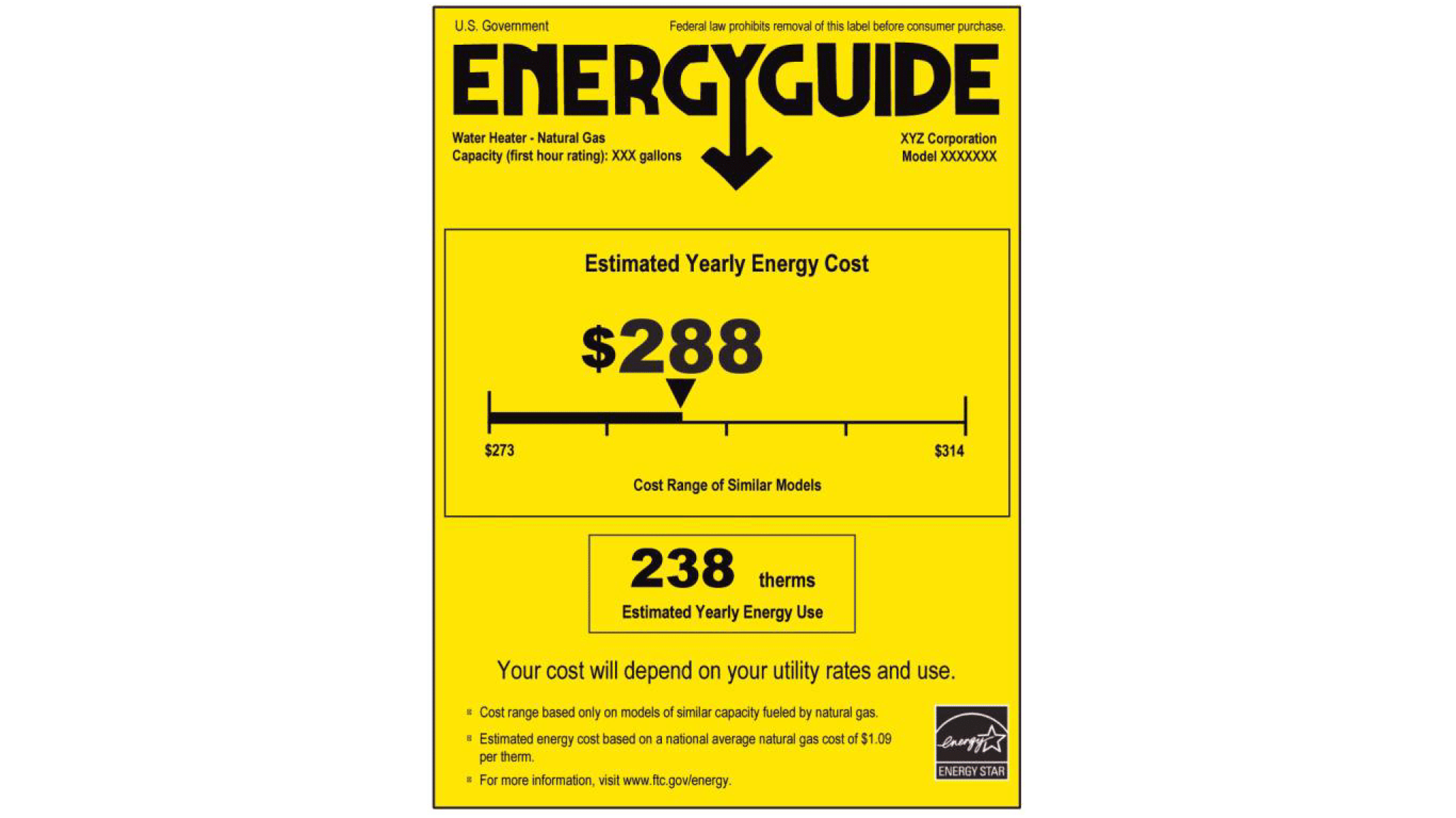 15 Ways To Save Electricity In Your Home - Climatebiz