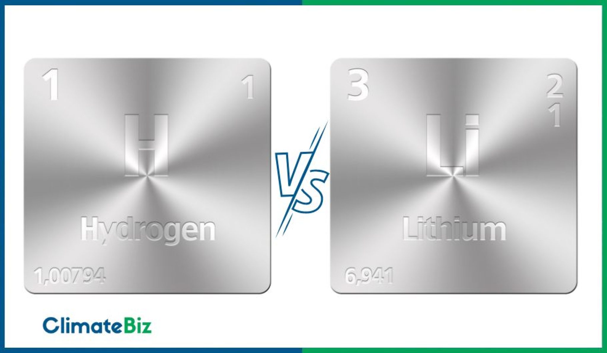 Hydrogen fuel cells vs. lithium-ion batteries: Powering EVs